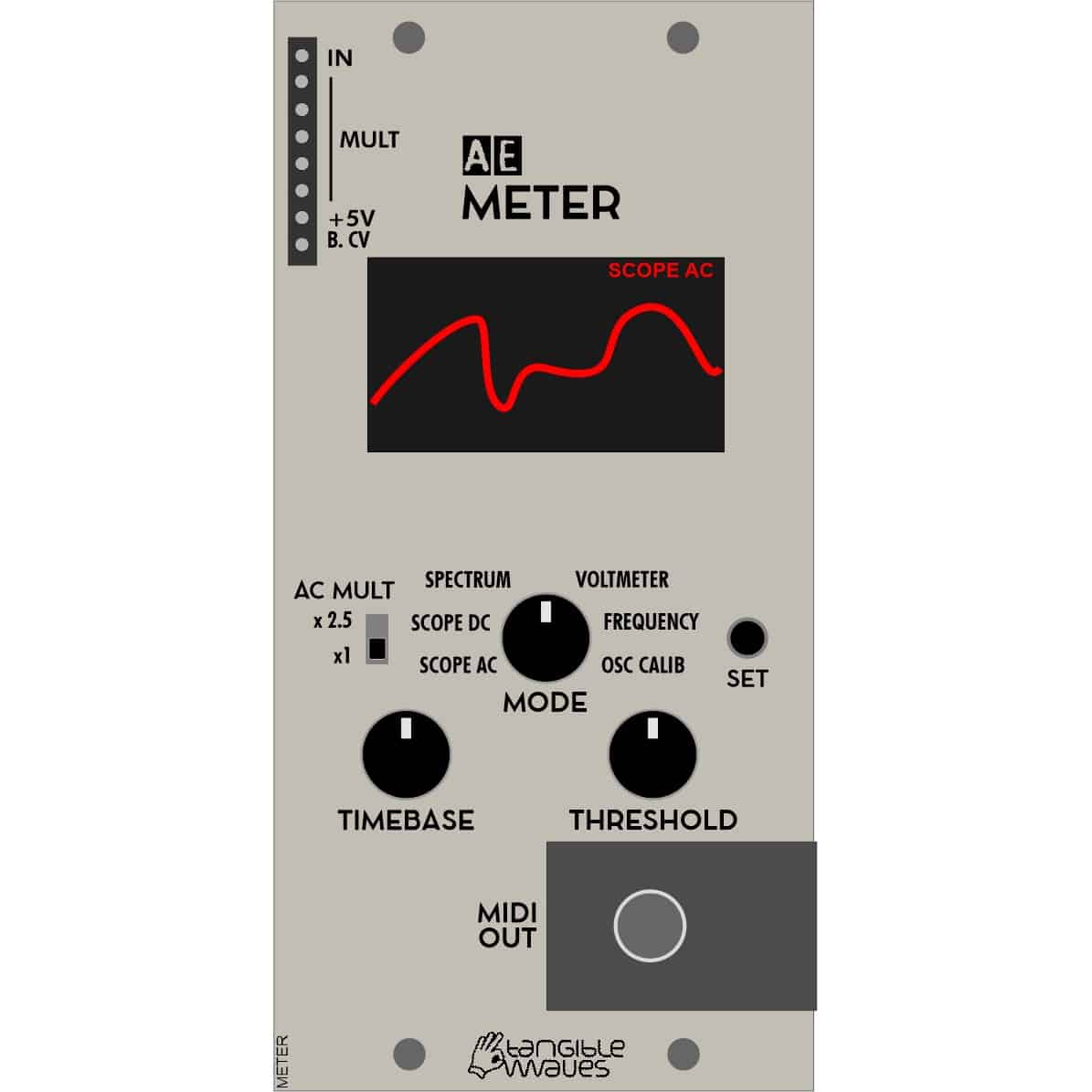 New AE Modular Modules in December 2020 - StrongMocha